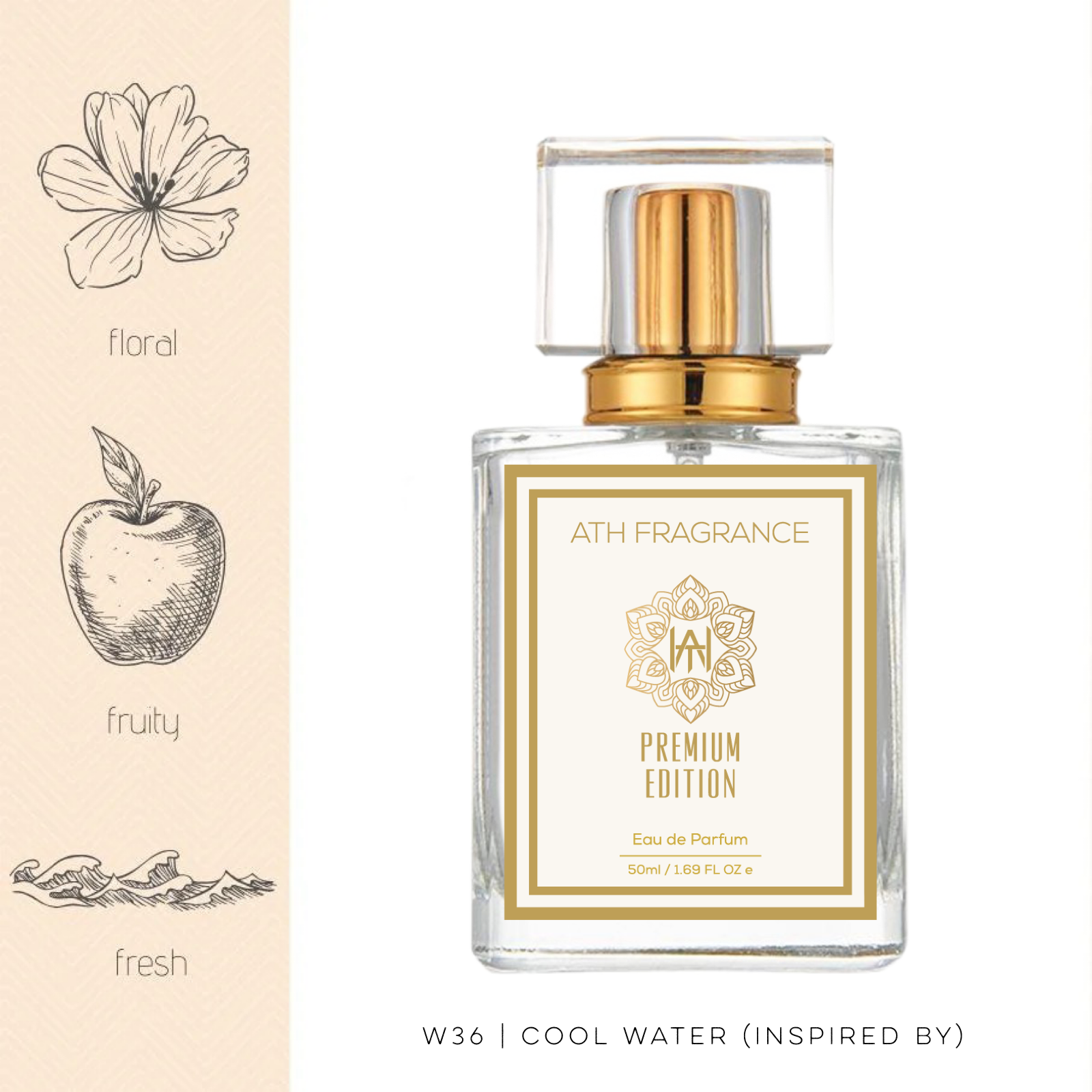 W36 - Inspired by Cool Water – ATH Fragrance